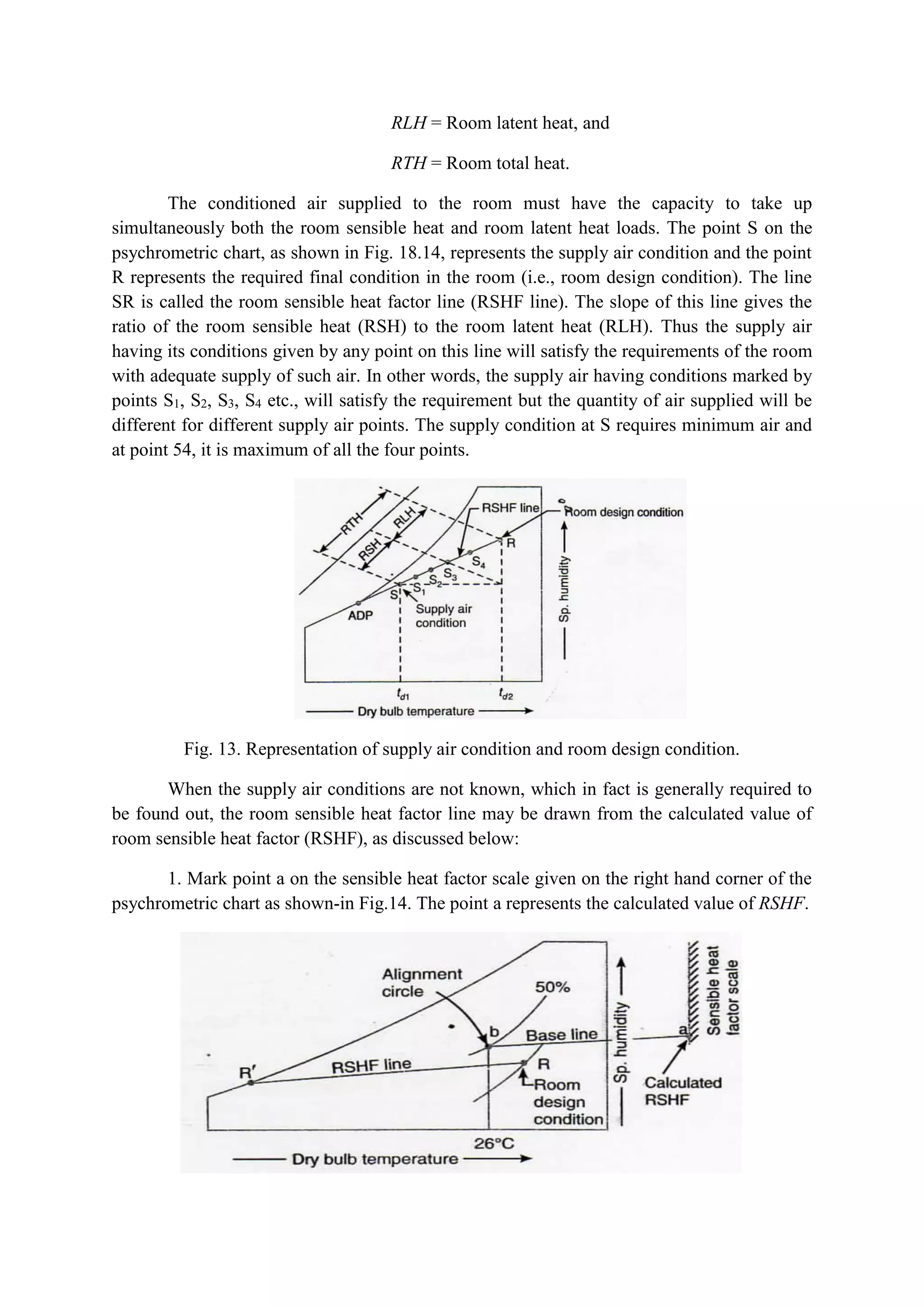 Rac unit-4 psychrometric processes | PDF