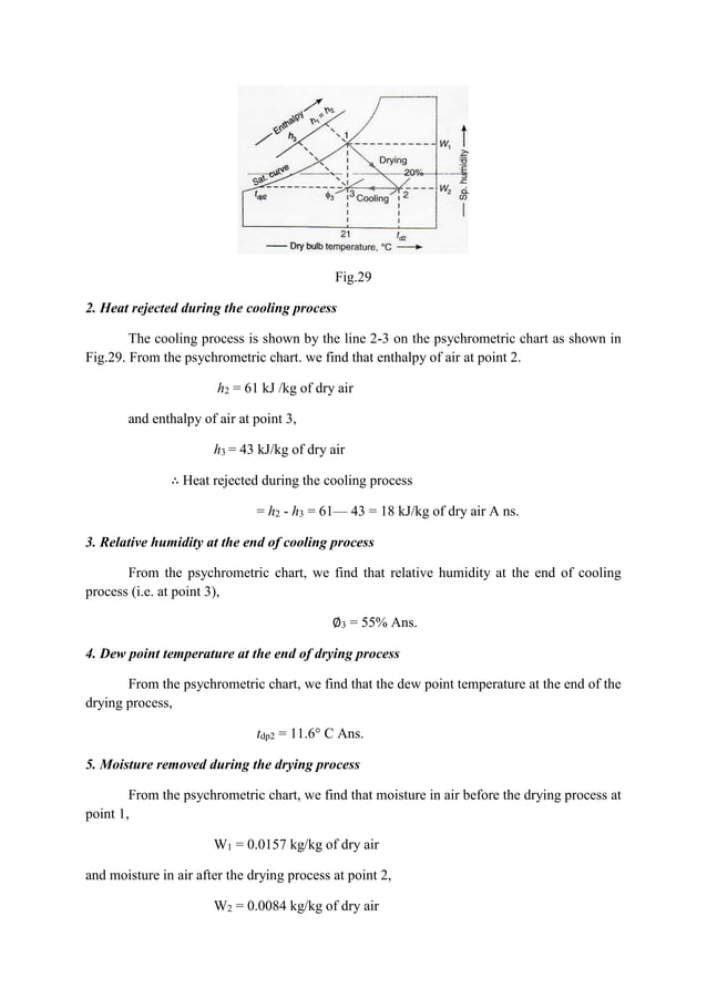 Rac unit-4 psychrometric processes | PDF