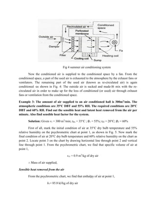 Rac unit-4 psychrometric processes | PDF