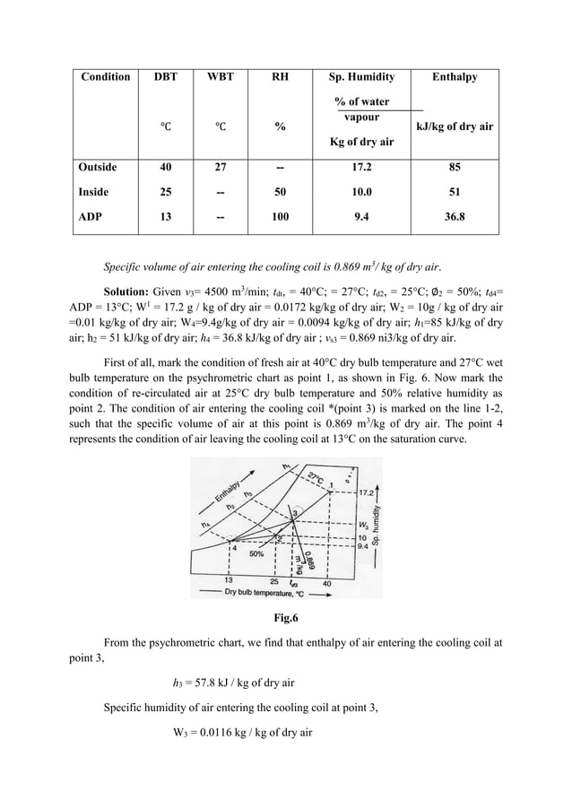 Rac unit-4 psychrometric processes | PDF