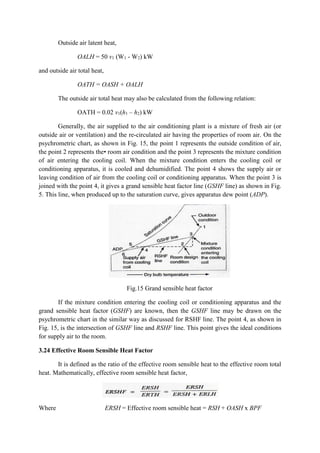 Rac unit-4 psychrometric processes | PDF