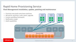 Oracle RAC 12c Rel. 2 & Cluster Architecture Internals OOW17 by Anil Nair | PDF | Databases ...