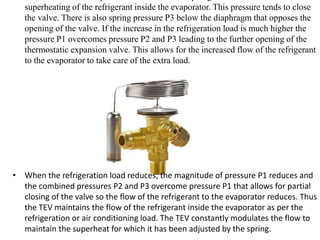 EXPANSION DEVICES | PPTX