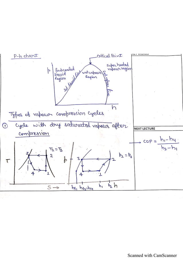 Rac 1st and 2nd unit | PDF
