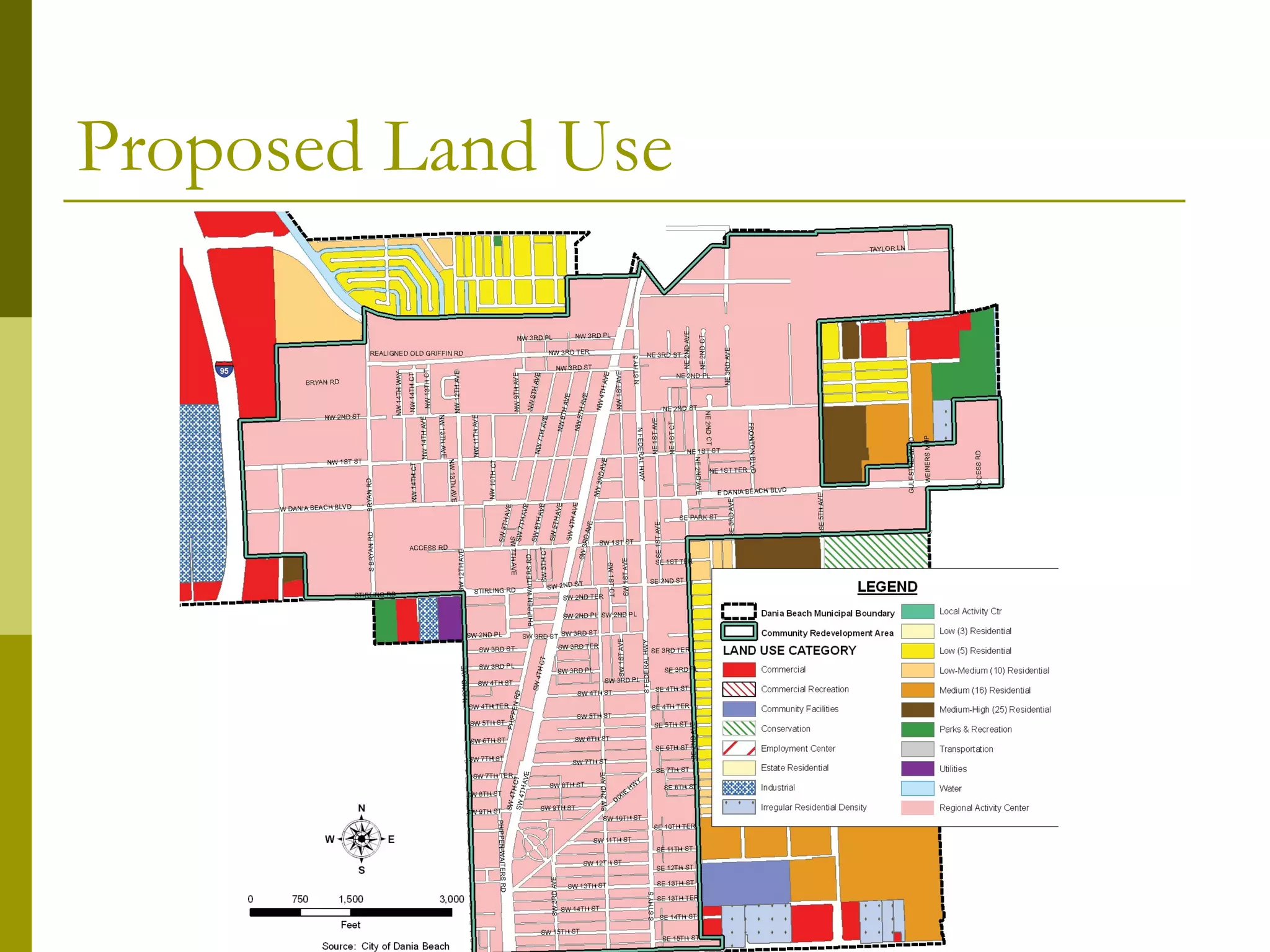Rac 2nd Reading | PPT
