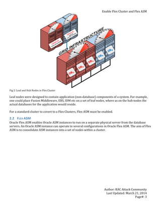 RACATTACK Lab Handbook - Enable Flex Cluster and Flex ASM | PDF