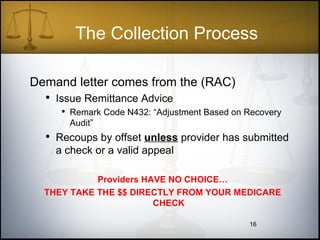 RAC Audit | PPT