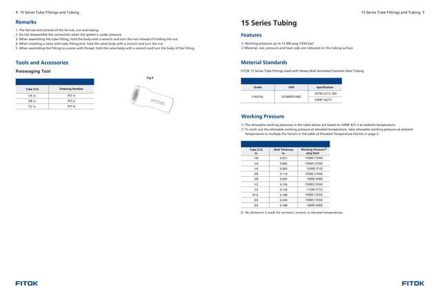Raccordi per alte pressioni - Fitok serie 15 | PDF | Technology & Computing