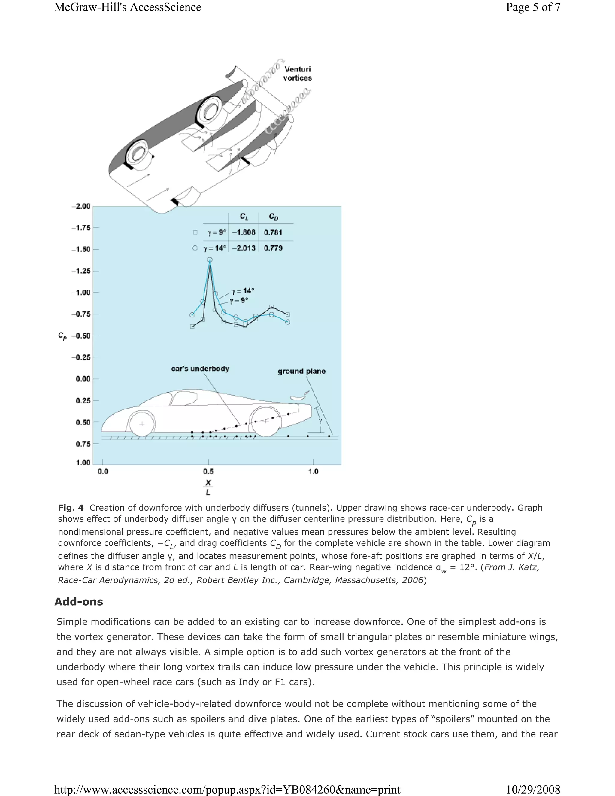 Race car aerodynamics | PDF