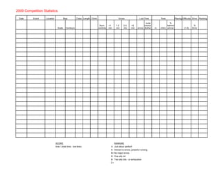 Race Analysis Form | XLS