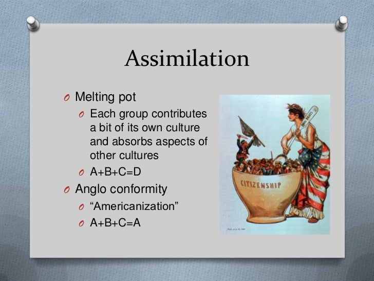 😂 Anglo conformity definition. Assimilation theories. 2019-01-18