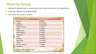 Race and Ethnicity | PPTX