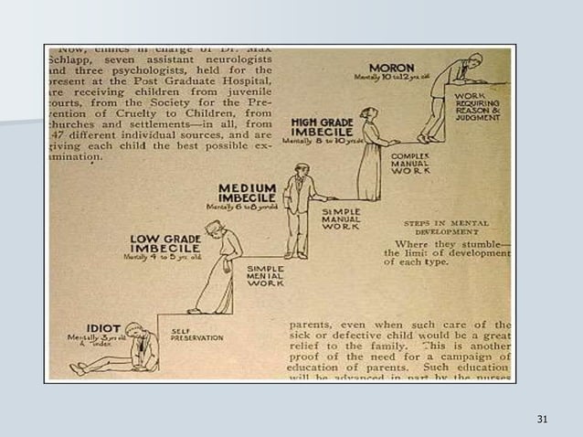 Class Lecture: Race and Reparations | PPT