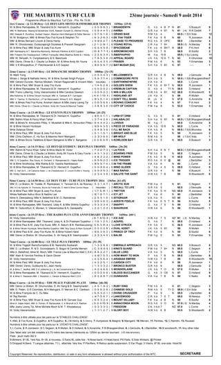 Racecards 2014-08-09 | PDF