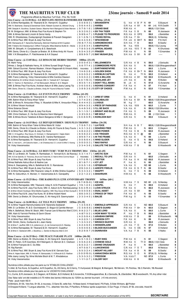 Racecards 2014-08-09 | PDF