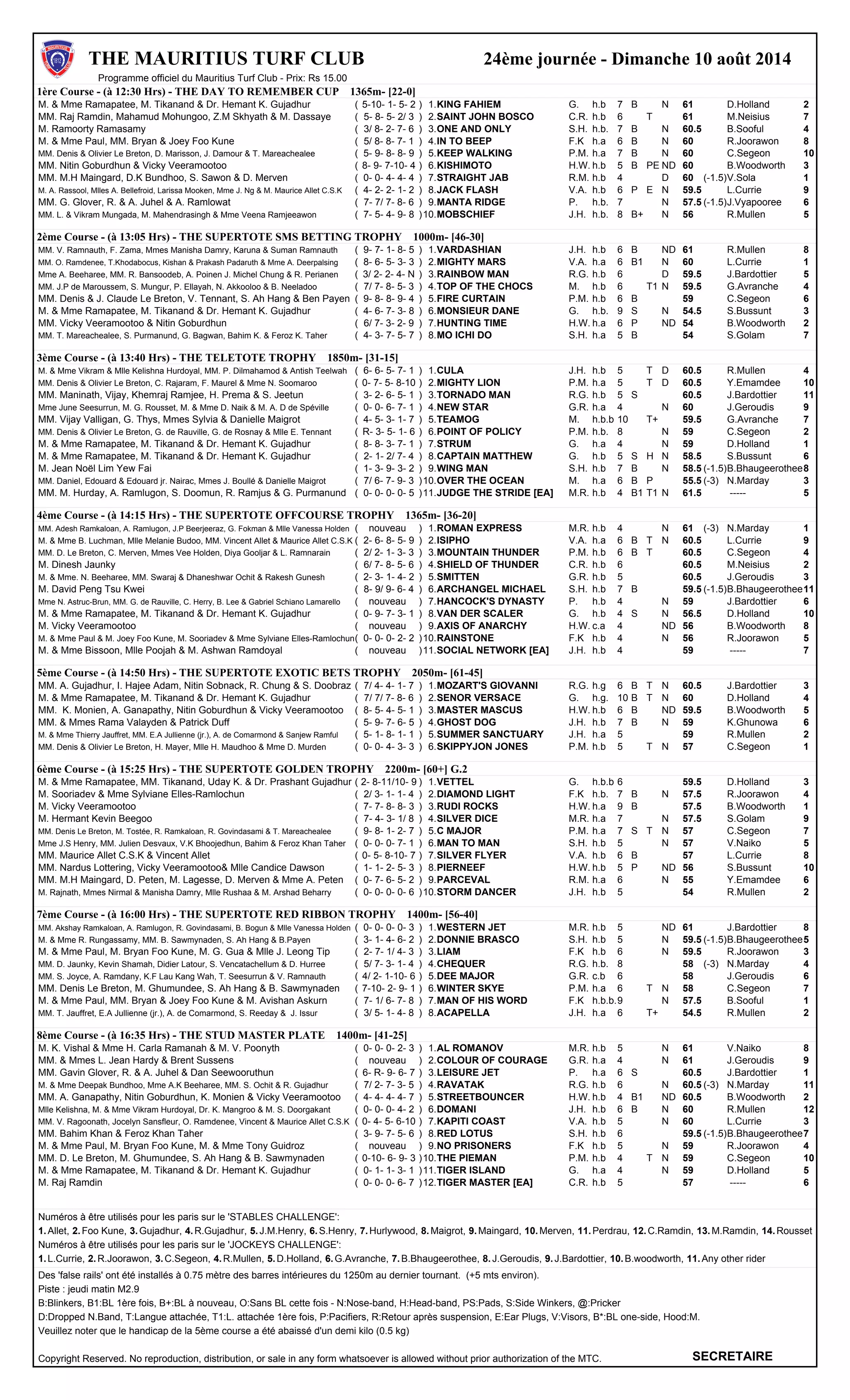 Racecards 2014-08-10 | PDF