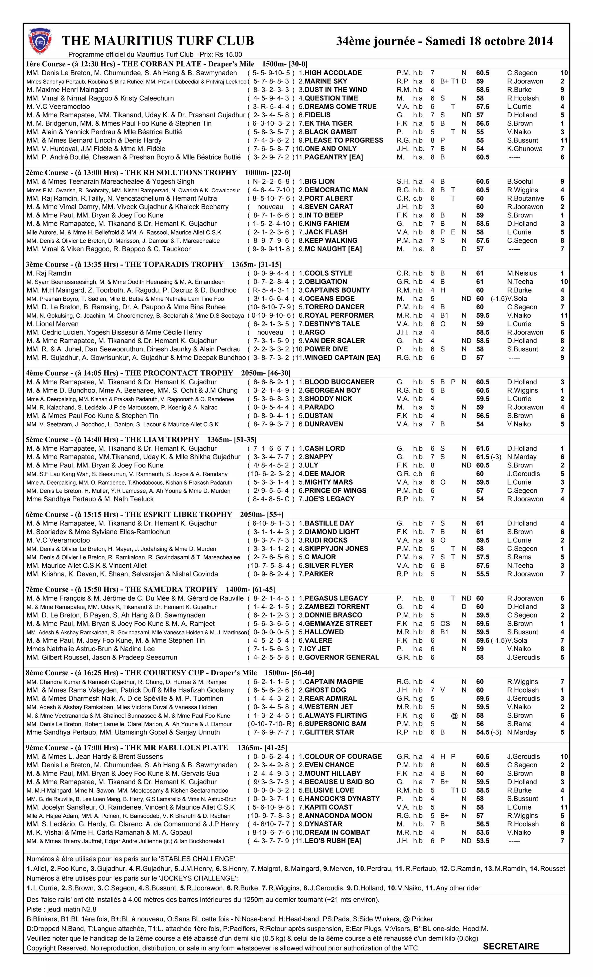 Mauritius Horse Racing Programme- 34ème journée - Samedi 18 octobre ...