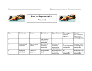 Race ca r rubric | PPT