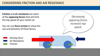 Race for the line-design challenge | PPT
