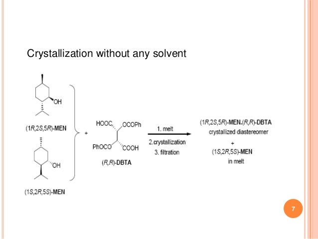 Racemic Mixture Separation