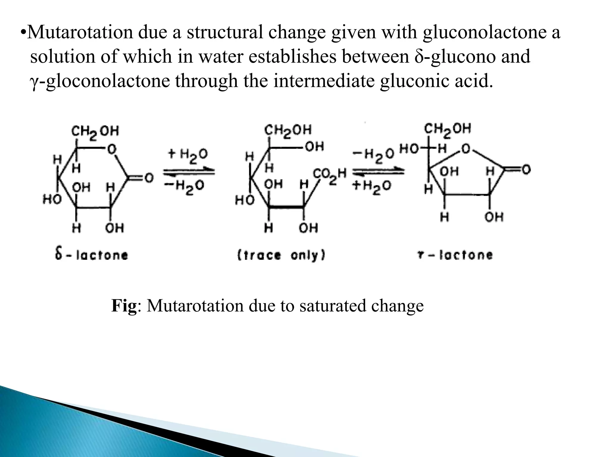 Racemisation and method of resolution | PPTX