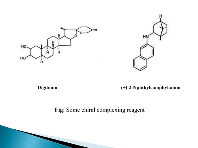 Racemisation and method of resolution | PPTX