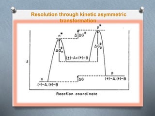 Racemisation resolution | PDF