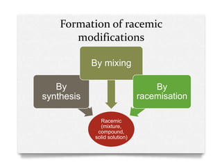Racemisation resolution | PDF
