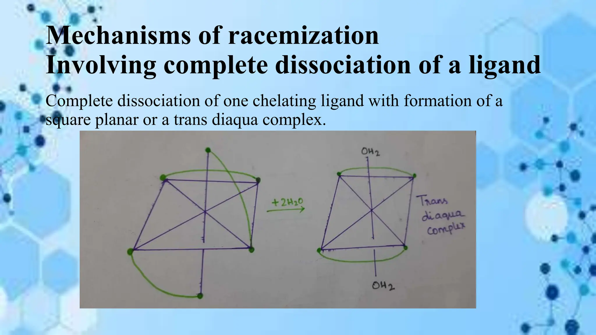 RACEMIzATION AND ISOMERISATION completed.pptx