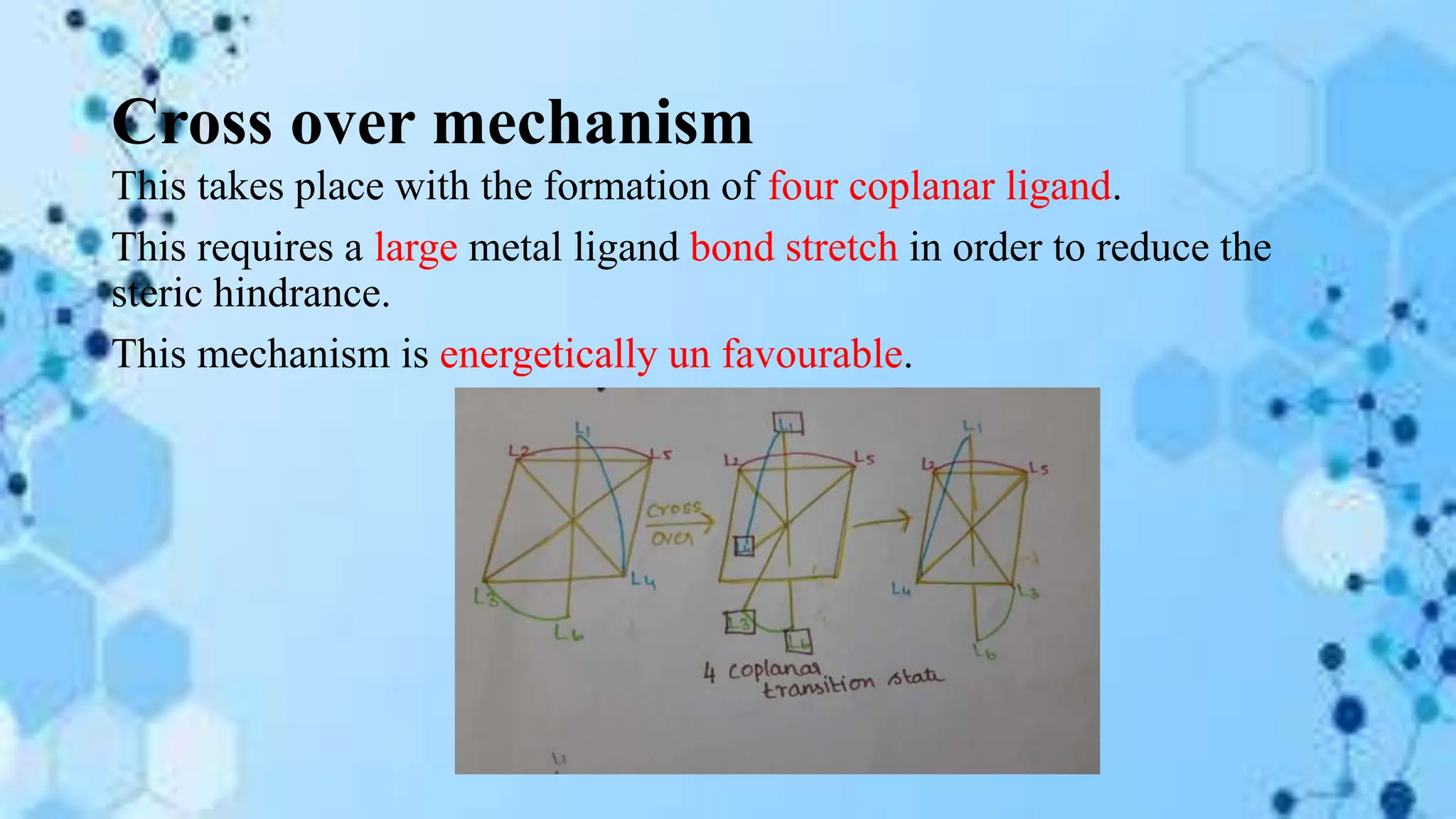RACEMIzATION AND ISOMERISATION completed.pptx