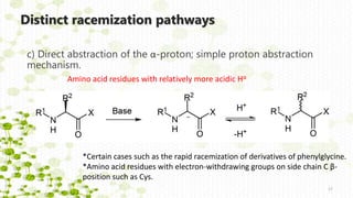 Racemization in peptide synthesis | PPTX