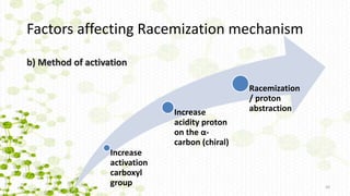 Racemization in peptide synthesis | PPTX