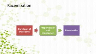 Racemization in peptide synthesis | PPTX