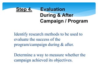 Race model in Public Relation | PPT