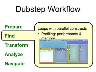 Dancing with Uncertainty | PPT