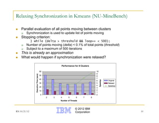 Programming with Relaxed Synchronization | PDF