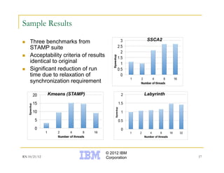 Programming with Relaxed Synchronization | PDF