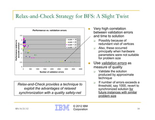 Programming with Relaxed Synchronization | PDF
