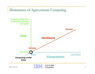 Programming with Relaxed Synchronization | PDF