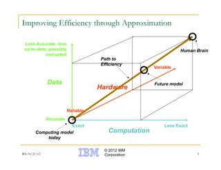 Programming with Relaxed Synchronization | PDF