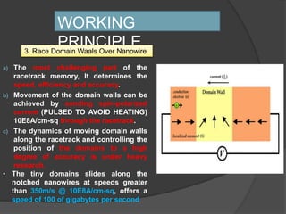 RaceTrack memory | PPTX