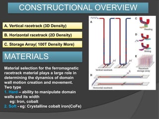 RaceTrack memory | PPTX