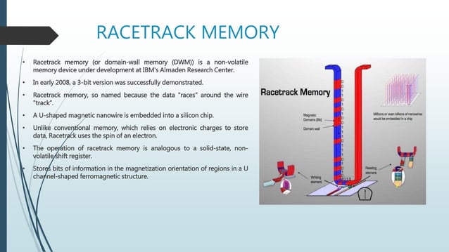 Race track memory by rajeeb | PPT