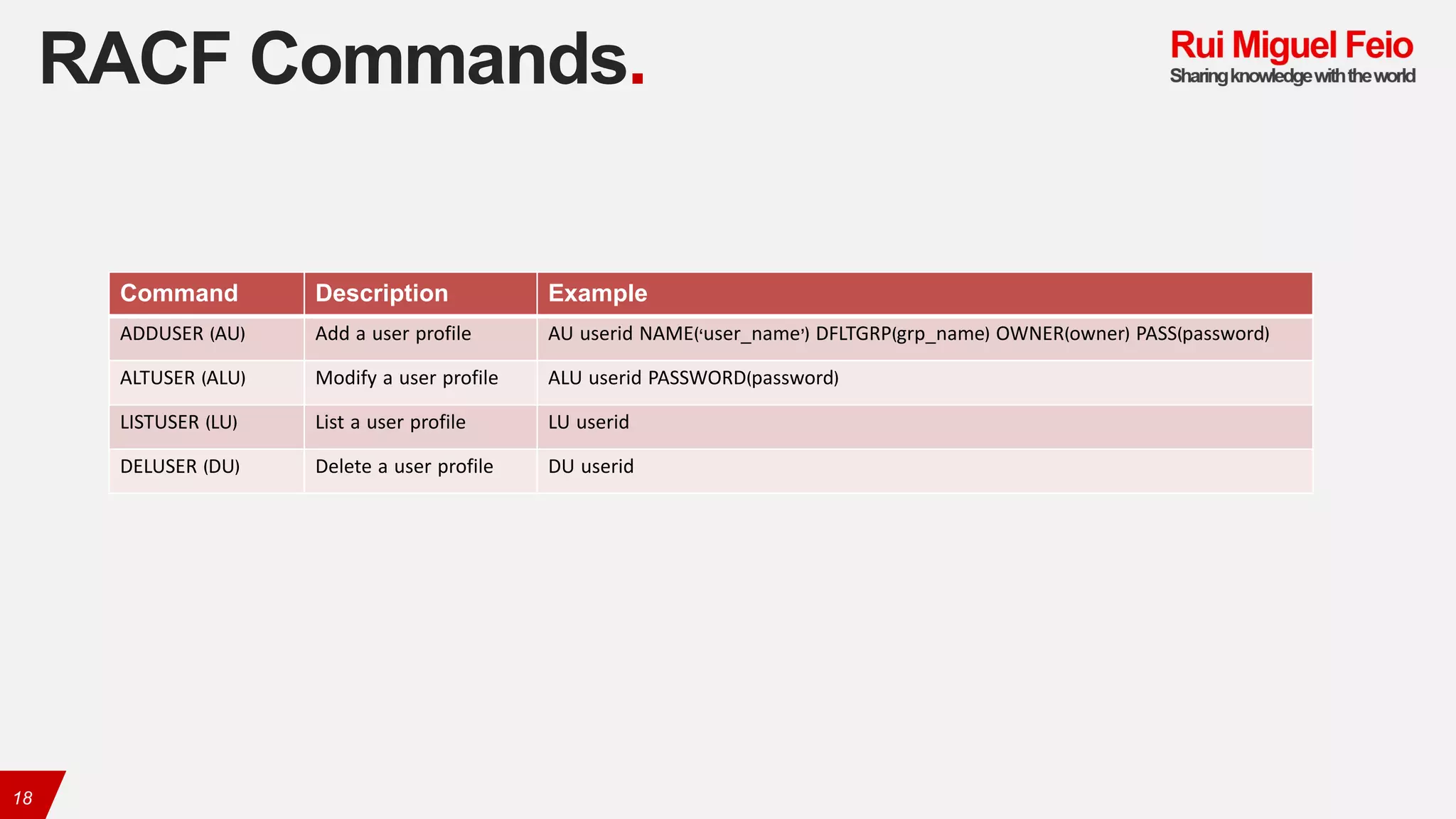 RACF - The Basics (v1.2) | PDF | Operating Systems | Computer Software and Applications