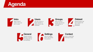 RACF - The Basics (v1.2) | PDF