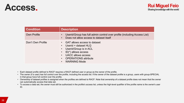 RACF - The Basics (v1.2) | PDF | Operating Systems | Computer Software ...