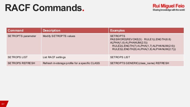 RACF - The Basics (v1.2) RACF - The Basics (v1.2)
