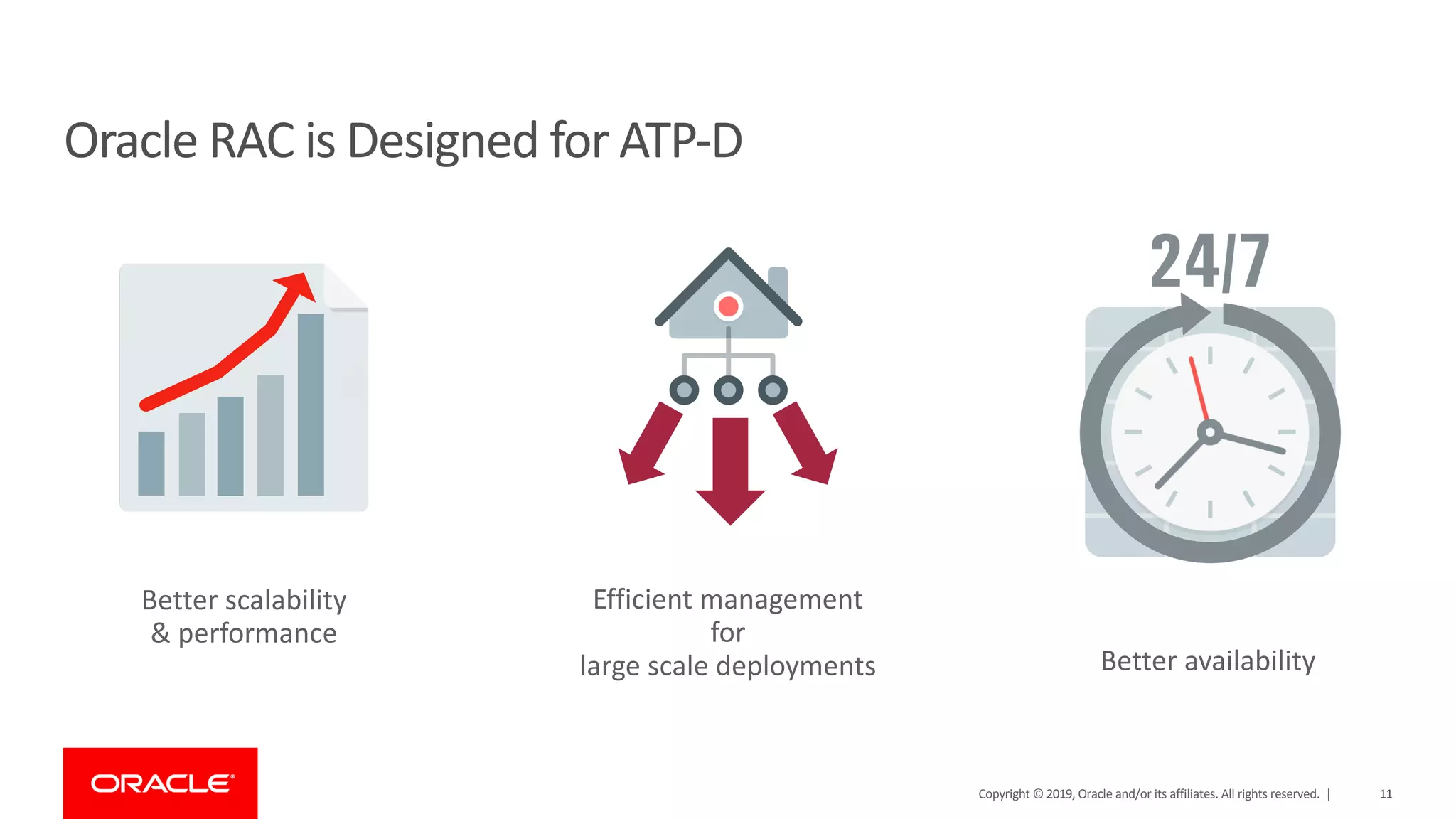 Oracle RAC 19c - the Basis for the Autonomous Database | PDF