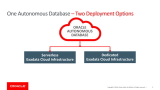 Oracle RAC 19c - the Basis for the Autonomous Database | PDF