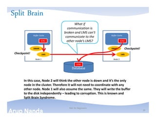 rac_for_beginners_ppt.pdf